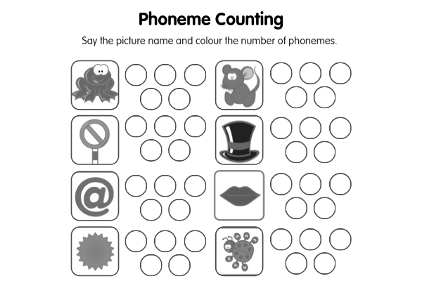 What is Phonemic Awareness; the Foundation for Reading and Spelling Success